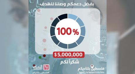 Taawon’ s "Palestine Calling" Campaign Achieves Its Set Goal of ...